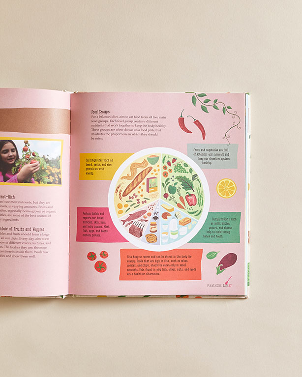 Plant, Cook, Eat - Longwood Gardens