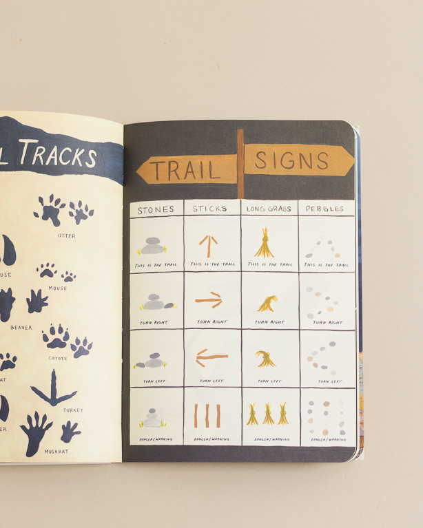 Small Adventures Journal - Longwood Gardens